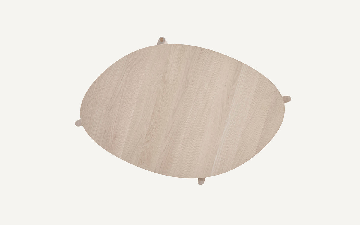 Trigon Tables